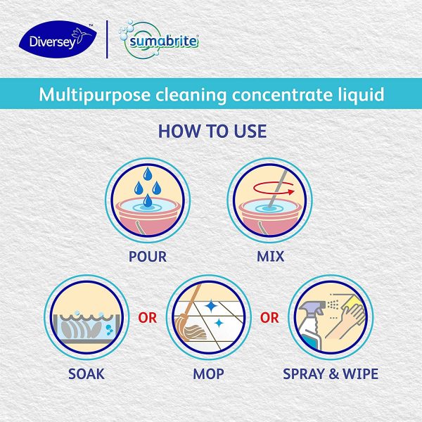 Diversey Sumabrite™ Multi Purpose Cleaning Concentrate Liquid 25L - emille
