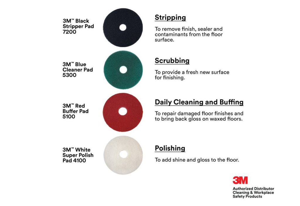 3M™ Red Buffer Pad 5100 - 17" (case of 5) - emille